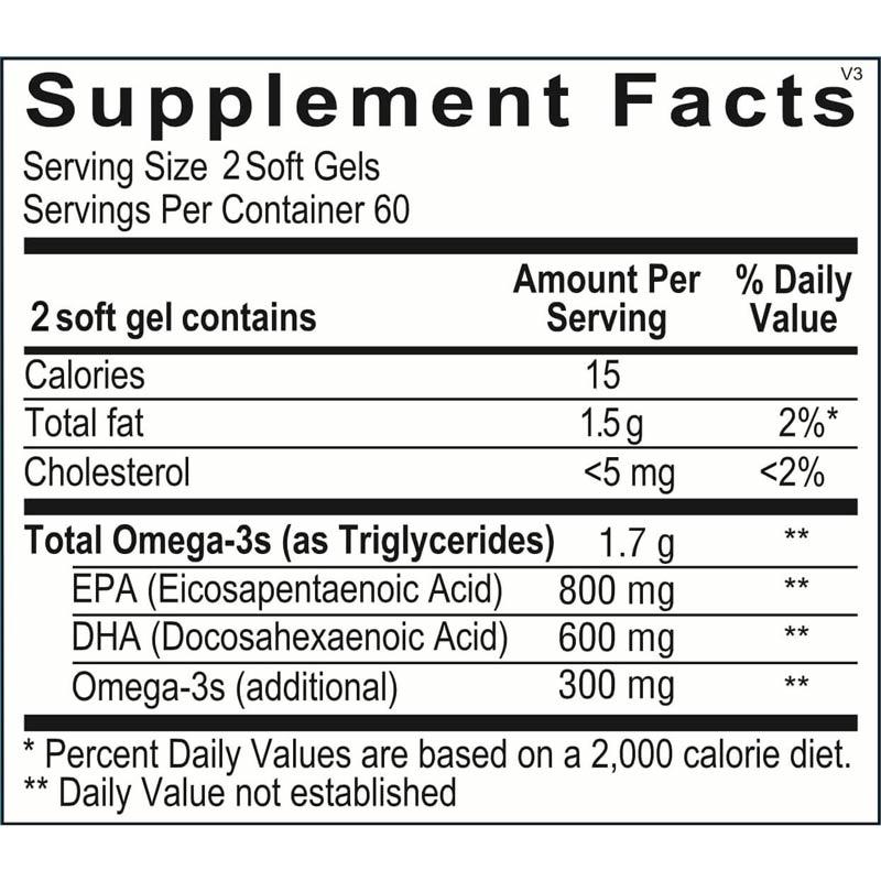 Omega 3 Revive MD – Healthsuppzmatter